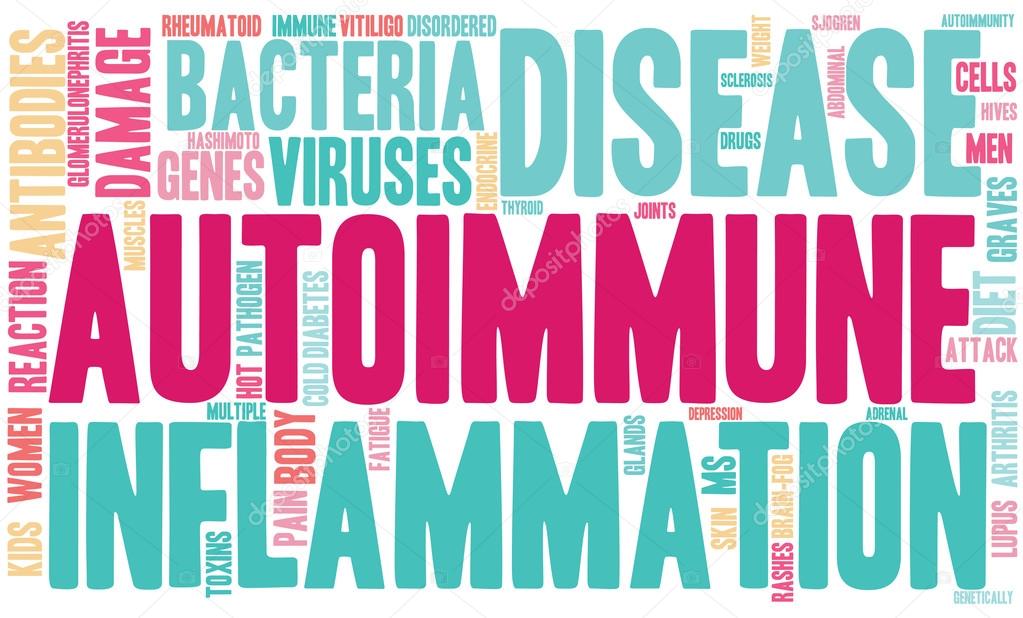 Autoimmune Word Cloud Stock Vector by ©arloo 85520674
