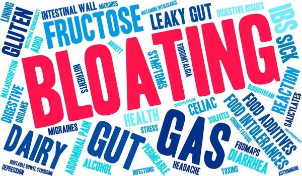 Bloating Word Cloud Stock Vector Image by ©arloo #87217892