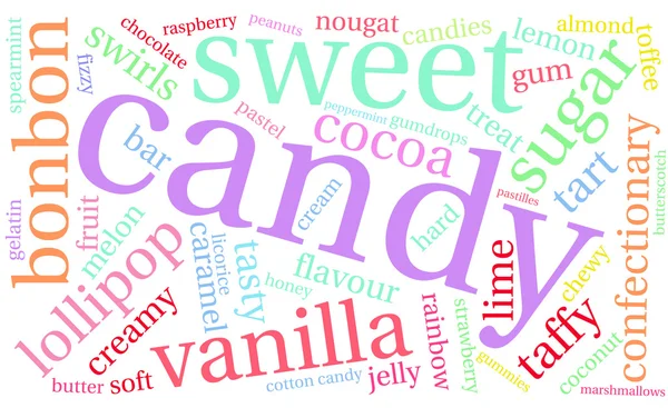 12,128,148 Word cloud candy Vector Images | Depositphotos