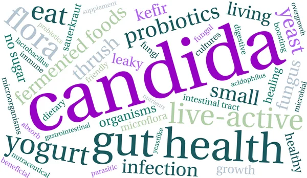 100,000 Candida Vector Images | Depositphotos