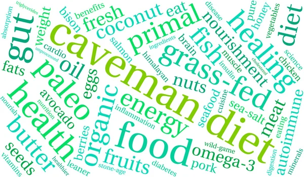 Word cloud diet of the caveman Vektor Stok, Ilustrasi Word cloud diet ...