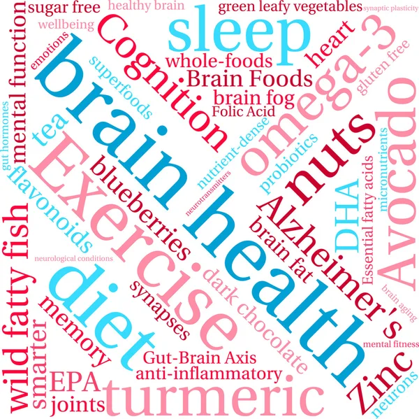 Brain Health Word Cloud Stock Vector by ©arloo 88417122