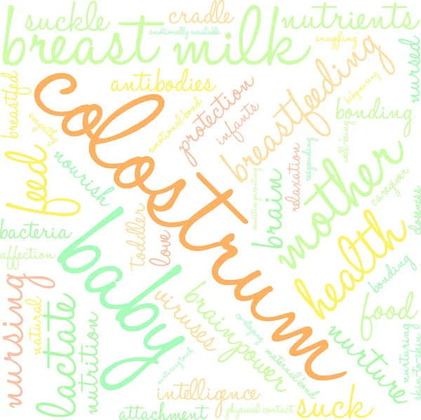 19,233,878 Breastfeeding anatomy Vector Images | Depositphotos