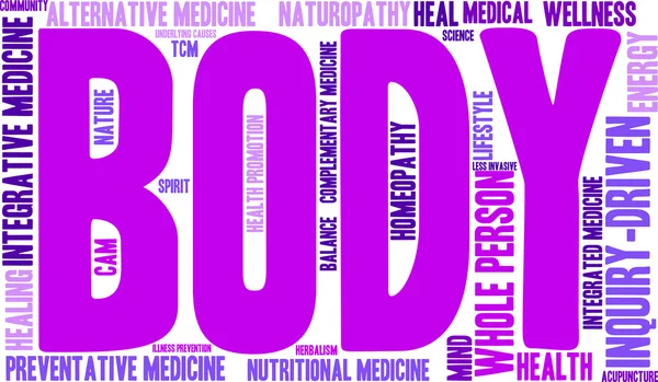 Body Word Cloud Stock Vector by ©arloo 88581360