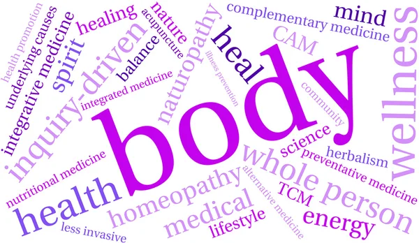 Body Word Cloud Stock Vector by ©arloo 88581360