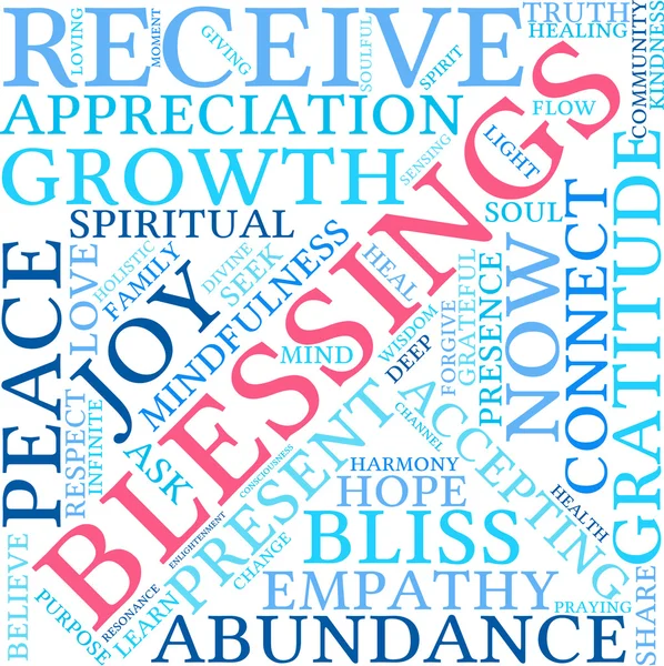 Blessings Word Cloud Stock Vector by ©arloo 88582046