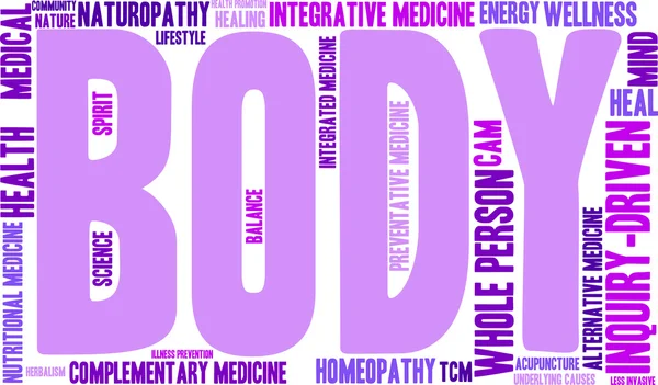 Body Word Cloud Stock Vector by ©arloo 88581360