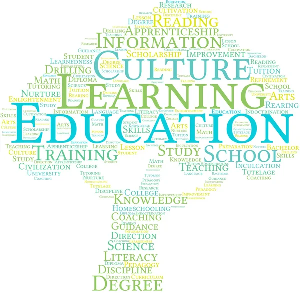 Indoctrination Stock Vectors, Royalty Free Indoctrination Illustrations ...