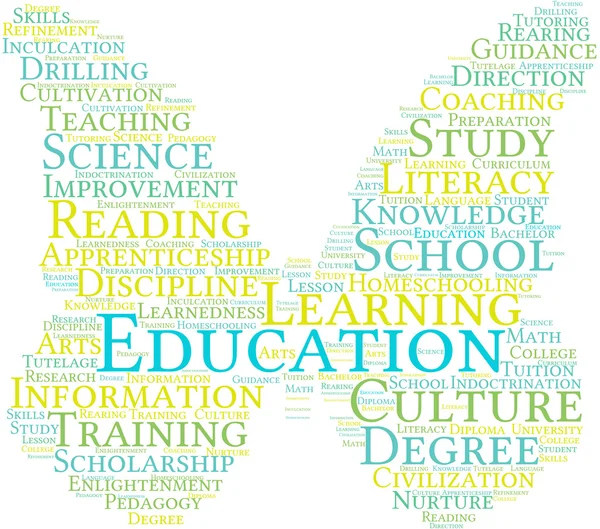 Indoctrination Stock Vectors, Royalty Free Indoctrination Illustrations ...