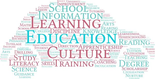 Indoctrination Stock Vectors, Royalty Free Indoctrination Illustrations ...