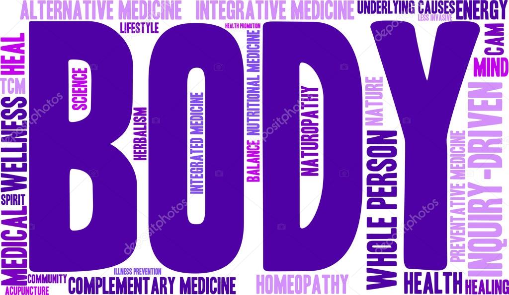 Body Word Cloud Stock Vector by ©arloo 88581360