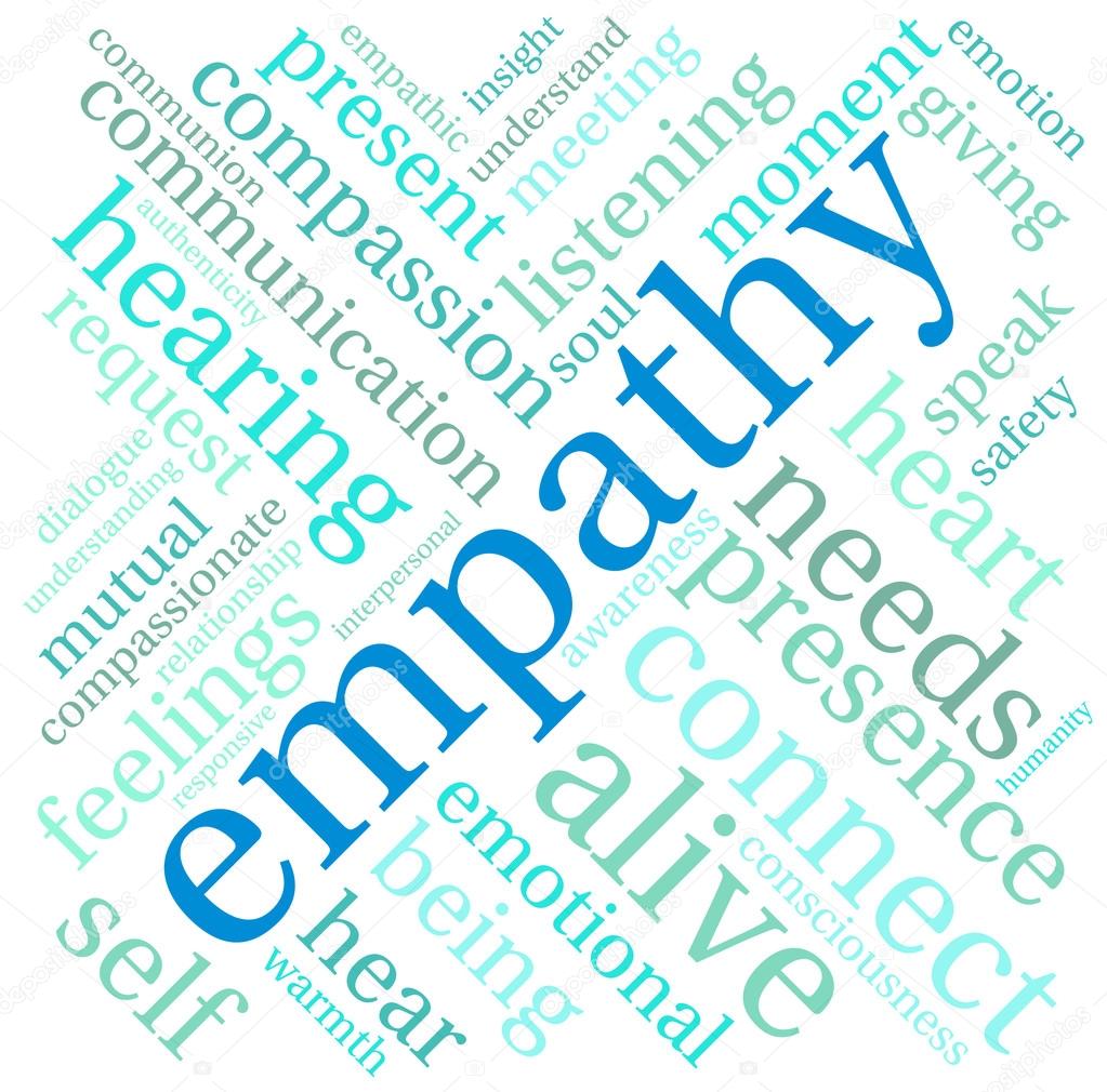Empathy Word Cloud — Stock Vector © arloo #88587818 Empathy Word Cloud — Stock Vector © arloo #88587818