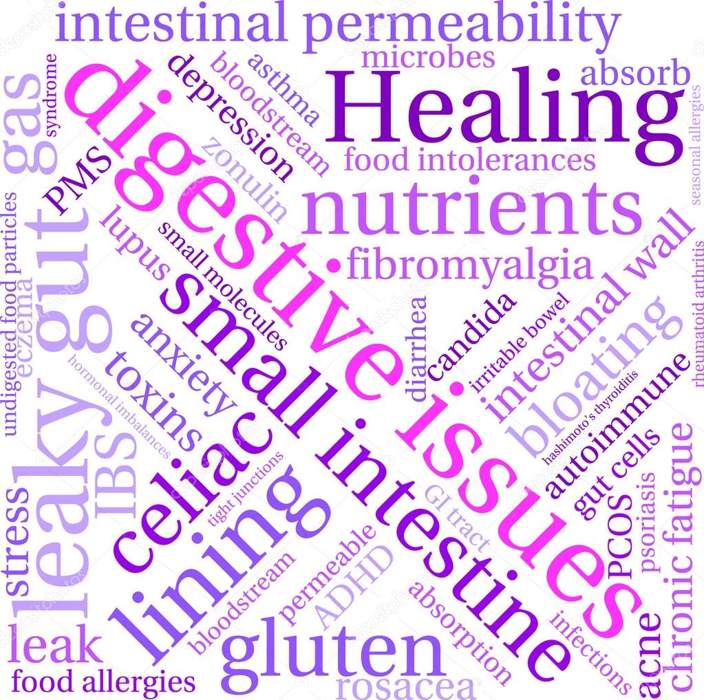 Digestive Issues Word Cloud — Stock Vector © arloo #88588772