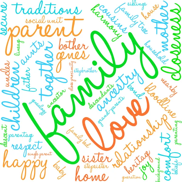 Family word cloud Images - Search Images on Everypixel
