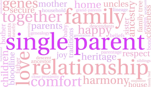 Single parent word cloud Vector Art Stock Images | Depositphotos