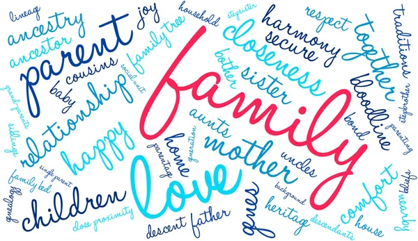 100,000 Word cloud family Vector Images | Depositphotos