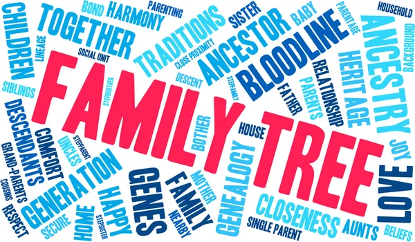Family word tree Stock Photos, Royalty Free Family word tree Images ...