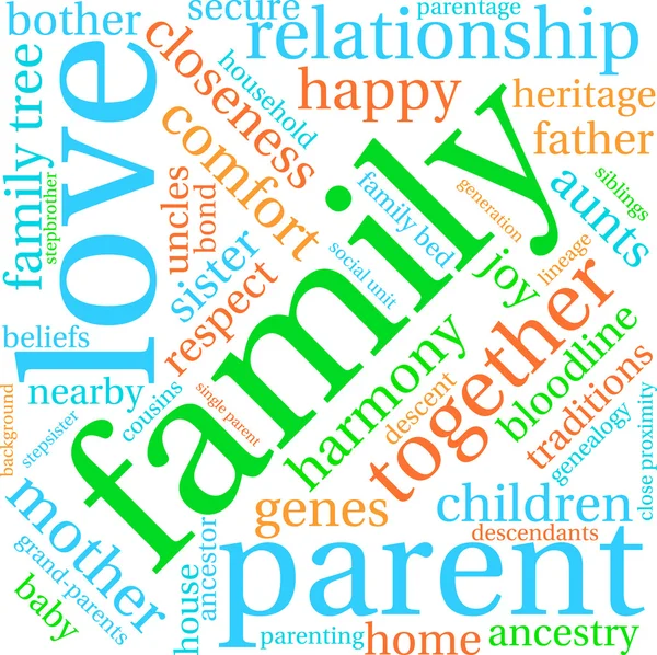 Family word cloud Vector Images | Depositphotos