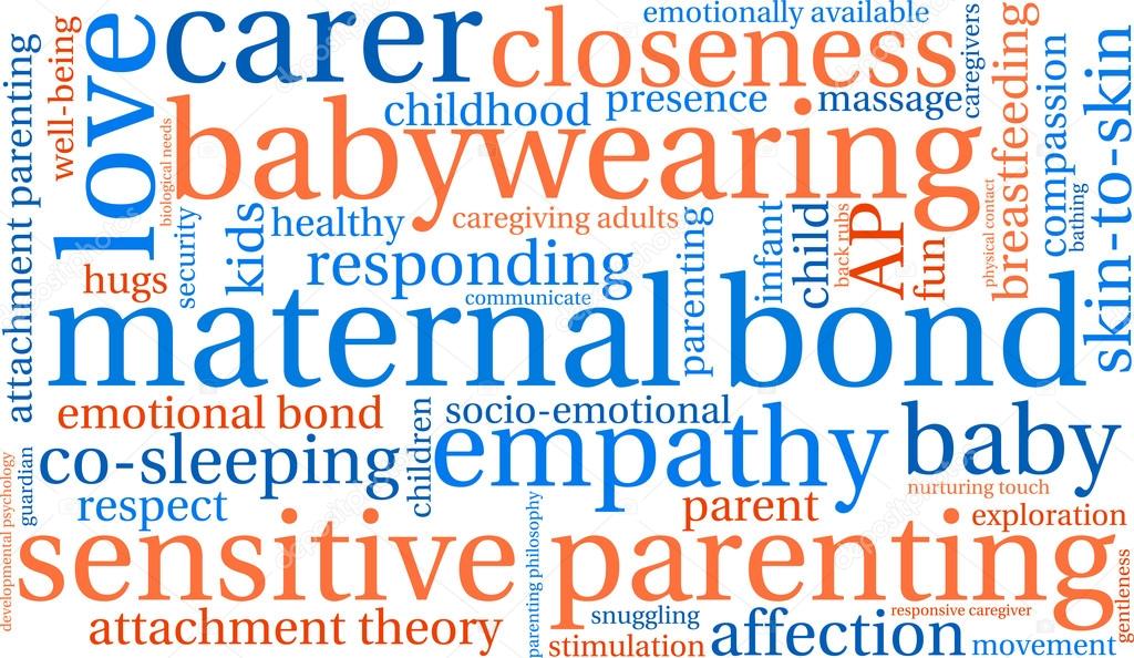 Maternal Bond Word Cloud Stock Vector by ©arloo 88591870