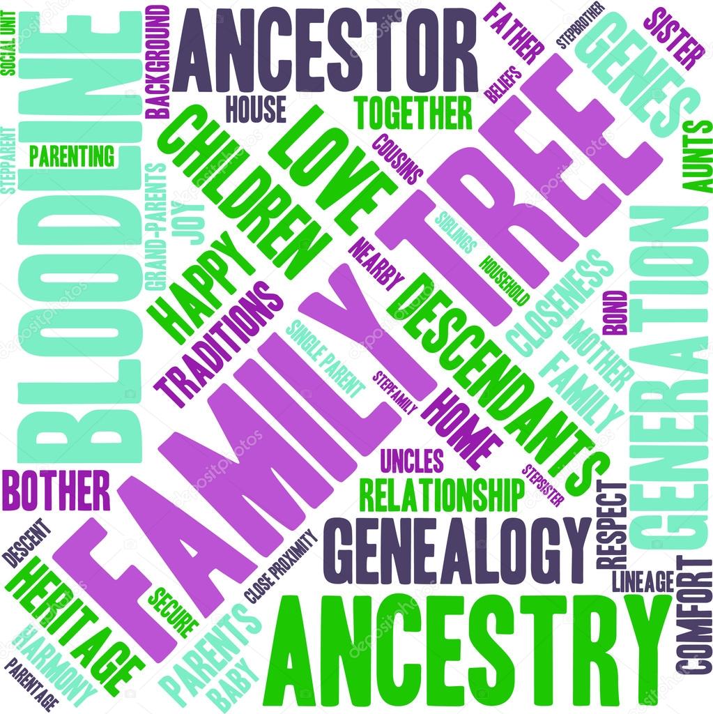 Family Tree Using Word