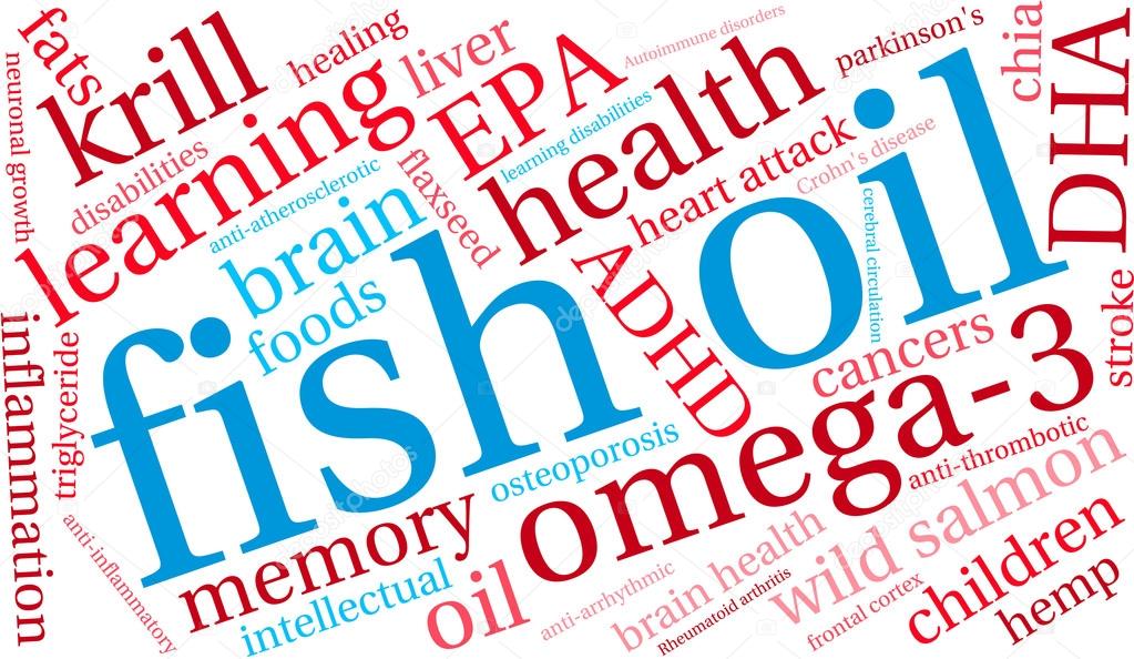 Fish Oil Word Cloud Stock Vector Image by ©arloo #88593164