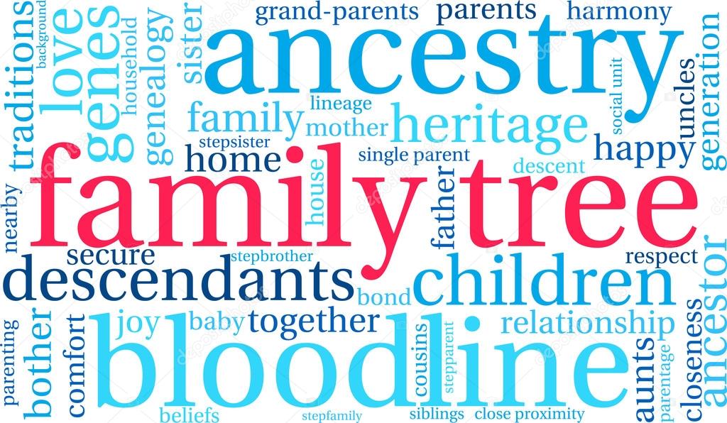 Family Tree Word Cloud Stock Vector Image by ©arloo #88594020