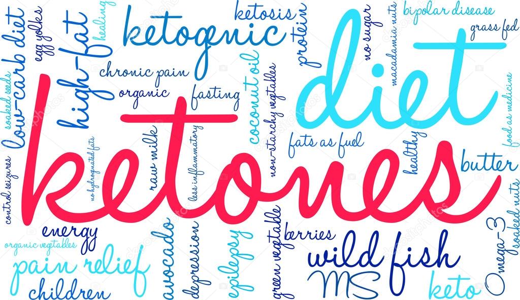 Ketones Word Cloud Stock Vector by ©arloo 91748014