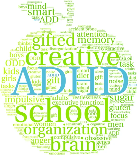 Adhd Graphics