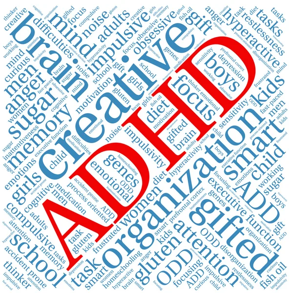 12,195,872 Adhd word cloud Vector Images | Depositphotos