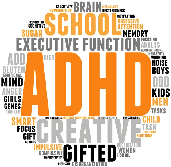 ADHD Word Cloud Stock Vector Image by ©arloo #91827296