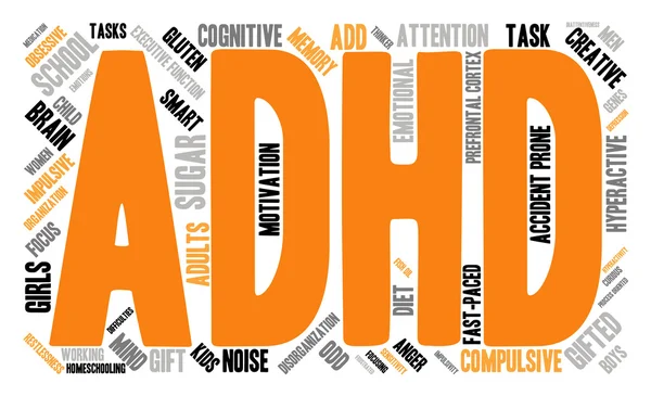 12,195,872 Adhd word cloud Vector Images | Depositphotos