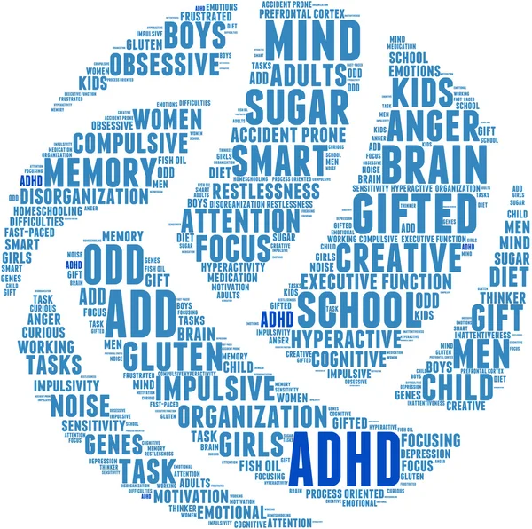 Motivation word cloud, Royalty-free Motivation word cloud Vector Images ...