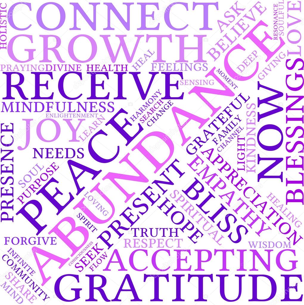 Abundance Word Cloud ⬇ Vector Image by © arloo | Vector Stock 91826506