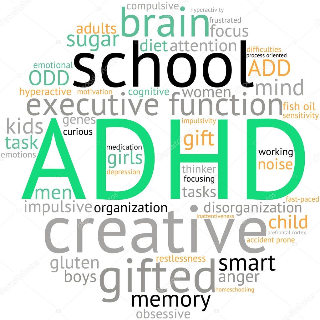 ADHD Word Cloud — Stock Vector © arloo #91827418