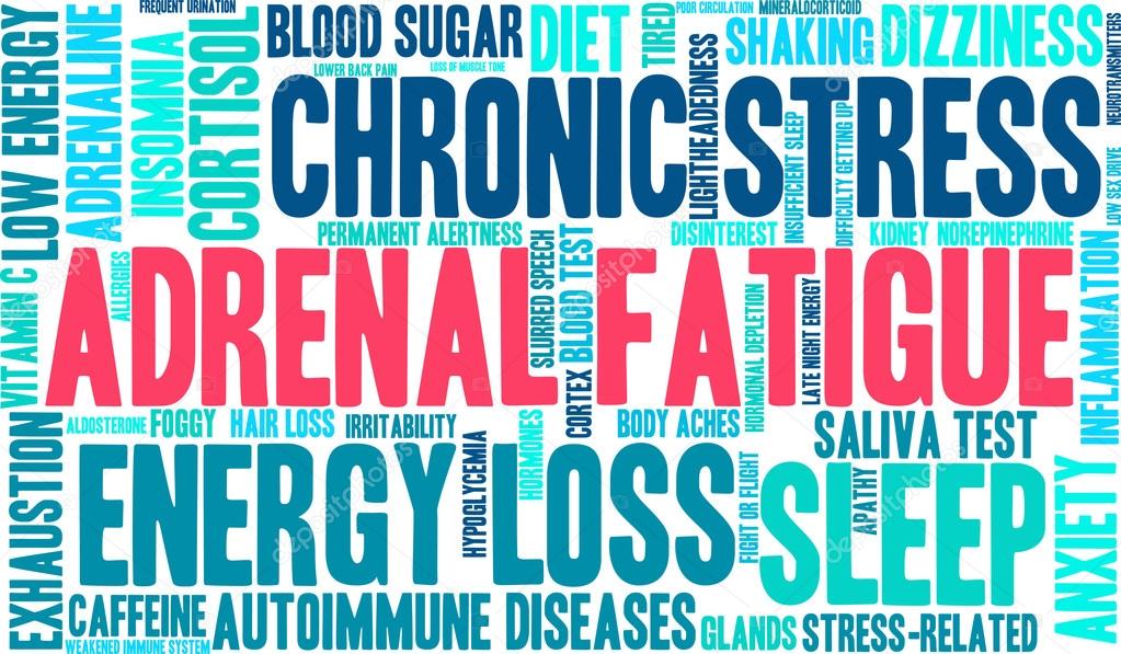 Adrenal Fatigue Word Cloud Stock Vector Image by ©arloo #91827530