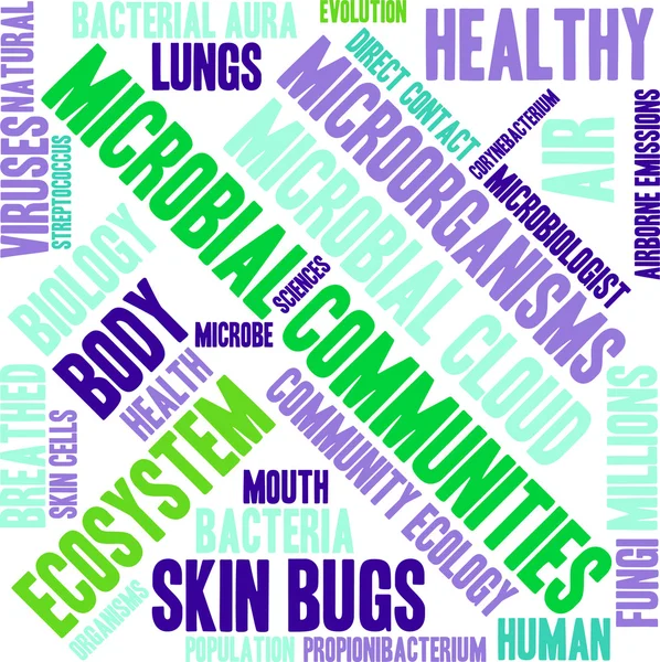 Microbial Stock Vectors, Royalty Free Microbial Illustrations ...