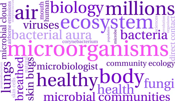 Ecology population Stock Vectors, Royalty Free Ecology population ...