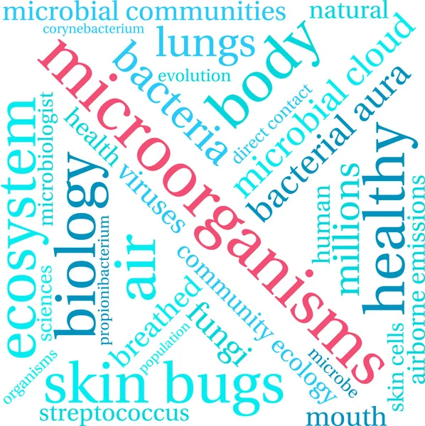 Microbial Stock Vectors, Royalty Free Microbial Illustrations ...