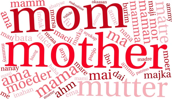 Mom Word Cloud