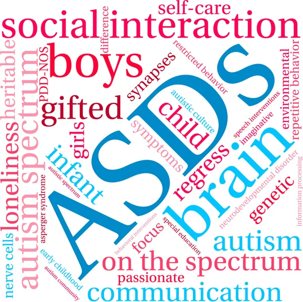 Self care Stock Vectors, Royalty Free Self care Illustrations ...