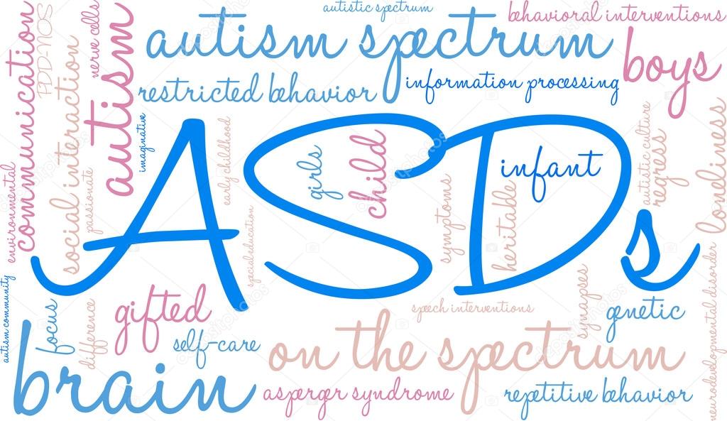 ASDs Word Cloud — Stock Vector © arloo #92956852