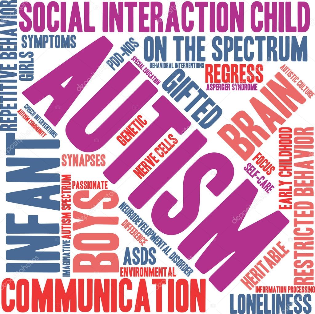 Autism Word Cloud Stock Vector Image by ©arloo #92957582
