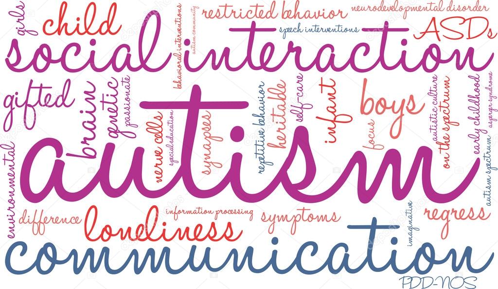 Autism Word Cloud Stock Vector by ©arloo 92957776