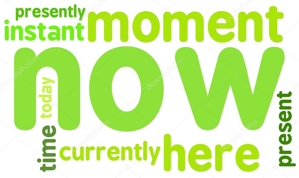 Now Word Cloud Stock Vector Image by ©arloo #94517124