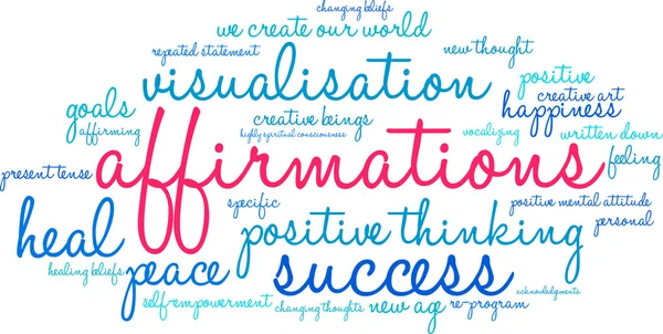 10,574,120 Affirmations word cloud Vector Images | Depositphotos