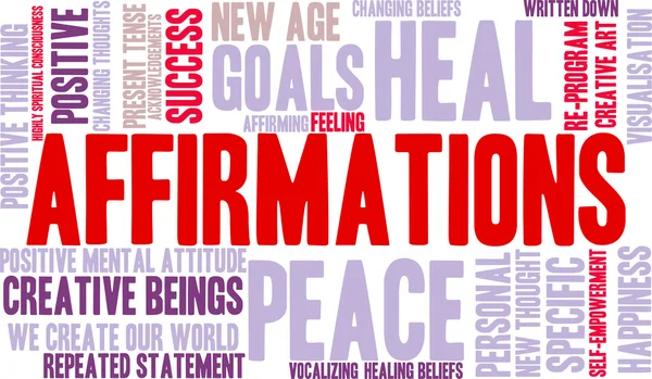 28,267,186 Positive affirmations Vector Images | Depositphotos