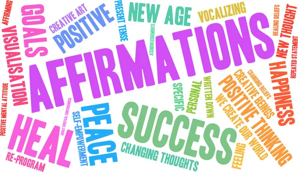 28,267,186 Positive affirmations Vector Images | Depositphotos