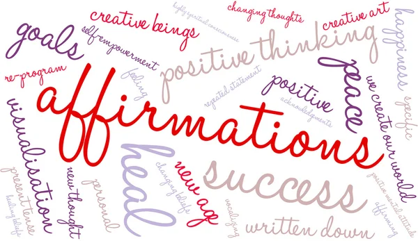 10,574,120 Affirmations word cloud Vector Images | Depositphotos