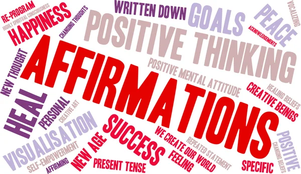 28,267,186 Positive affirmations Vector Images | Depositphotos