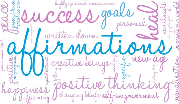 28,267,186 Positive affirmations Vector Images | Depositphotos